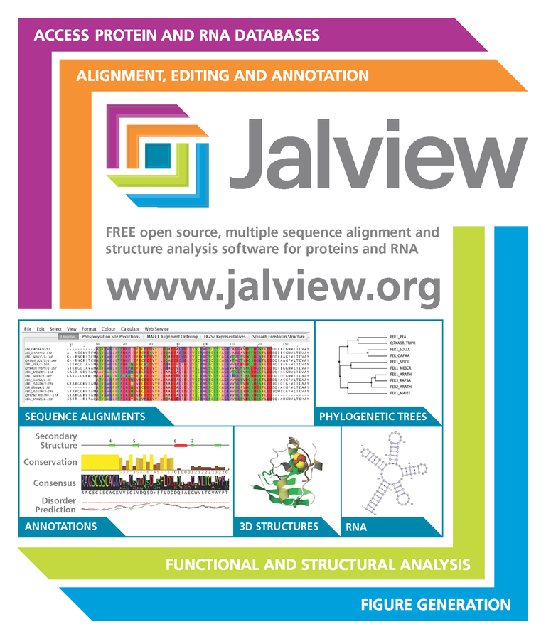 NEW Jalview infographic - Jalview